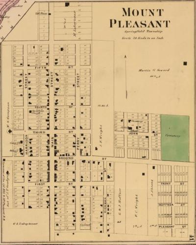 History of Mt. Healthy | Mount Healthy, OH